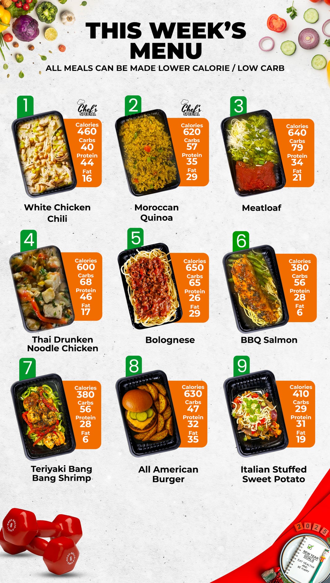 Meal Plans – Healthy Chef Steph Meal Prep