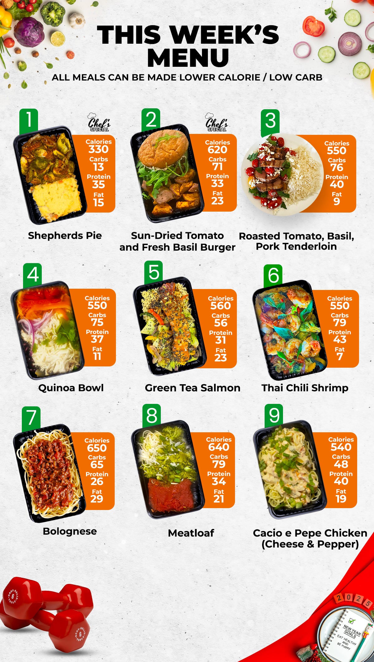 Healthy Meals & Meal Prep in Charlotte | Choose Your 5 Meals This Week ...