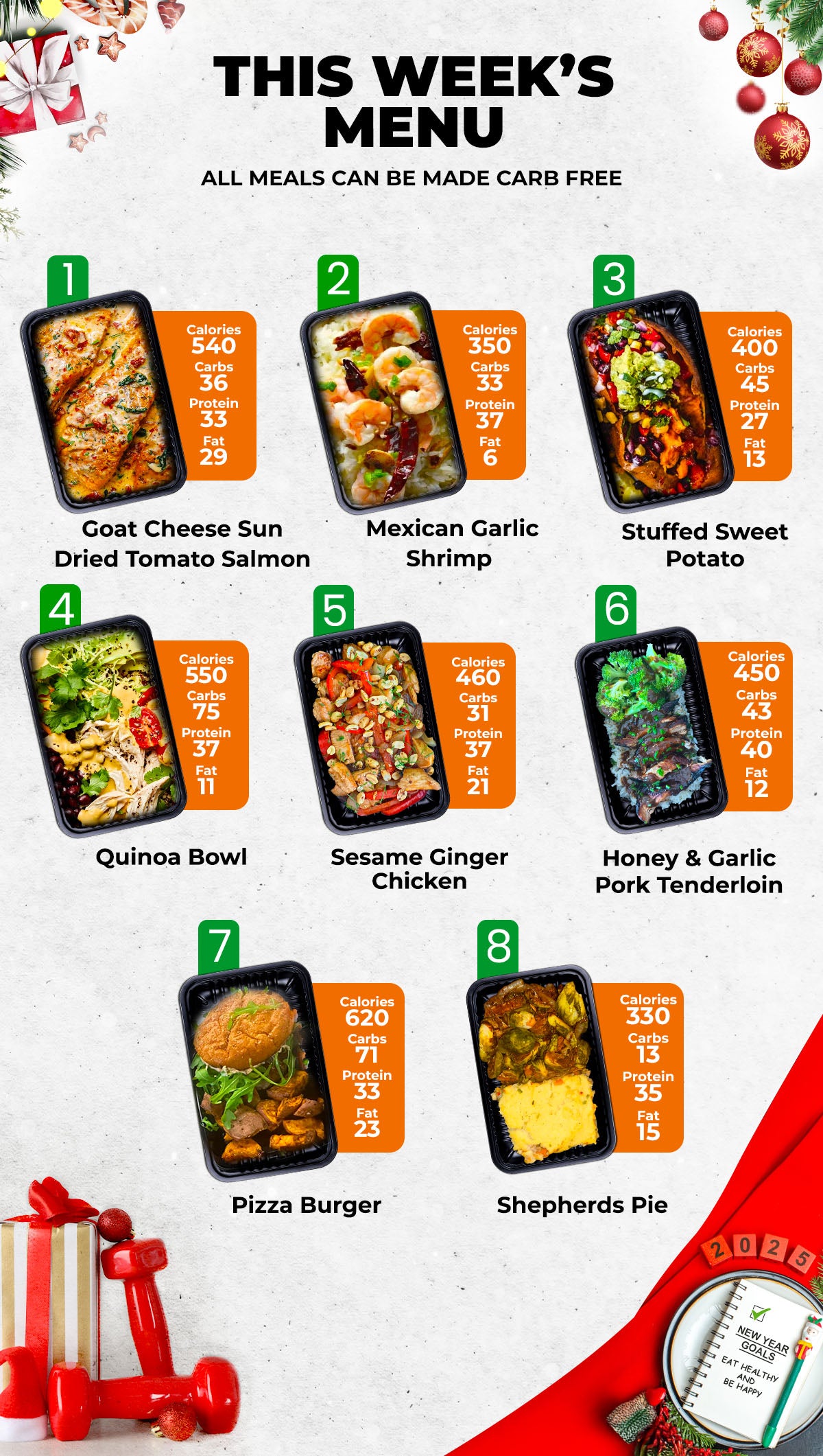 Choose Your 6 Meals This Week – Healthy Chef Steph Meal Prep