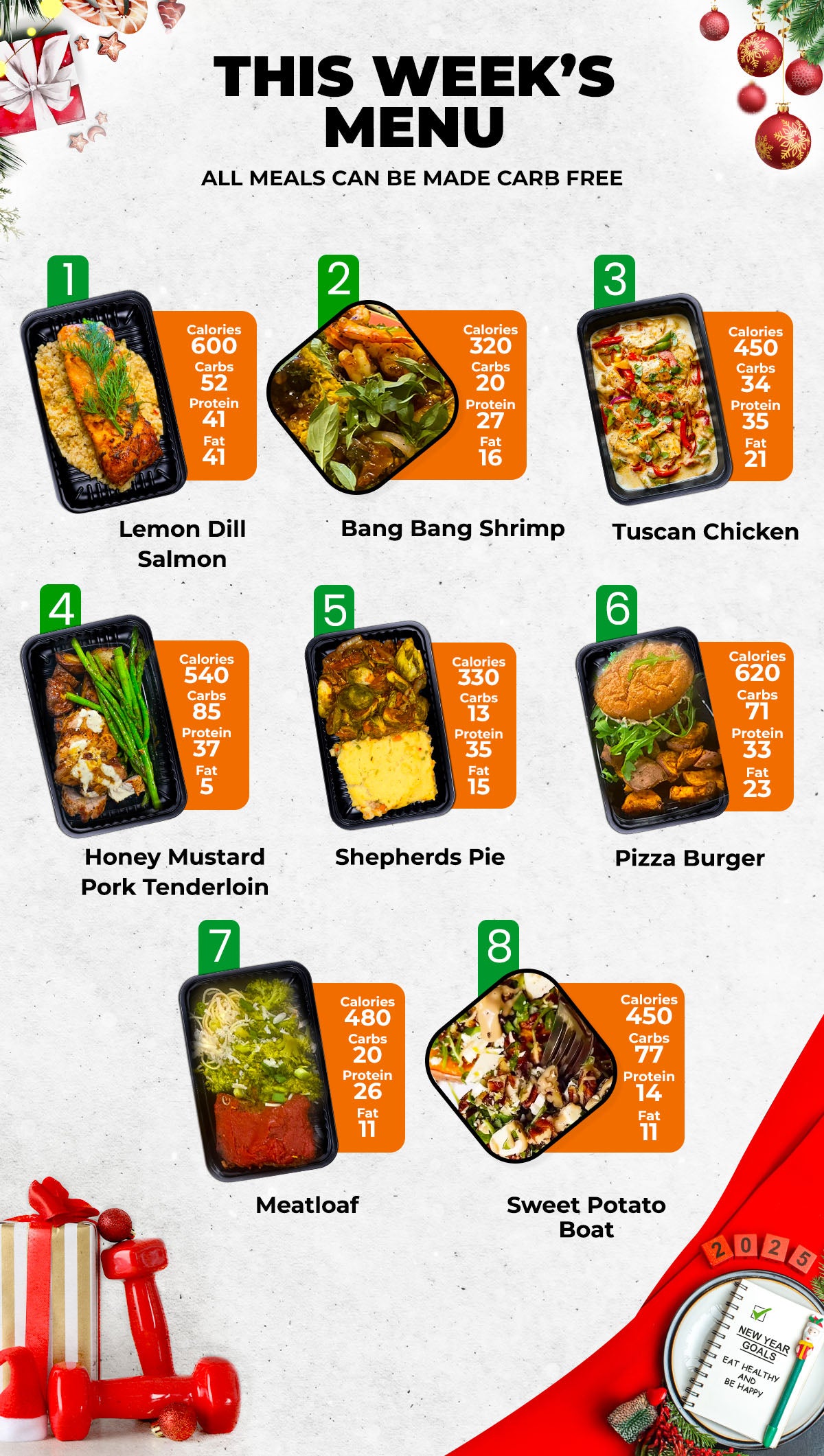 Choose Your 5 Meals This Week – Healthy Chef Steph Meal Prep